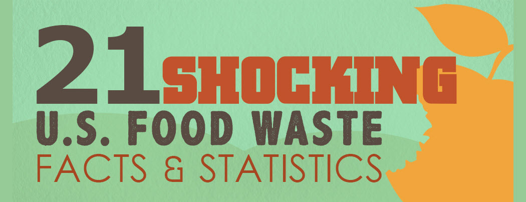 Want to cure world hunger? Stop throwing food away!!! | A2Z with ADHD